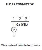 Blowing fuse #3, eld volt high | 8th Generation Honda Civic Forum