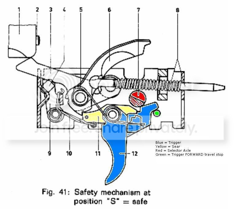 Retimed hammer differences? | HKPRO Forums